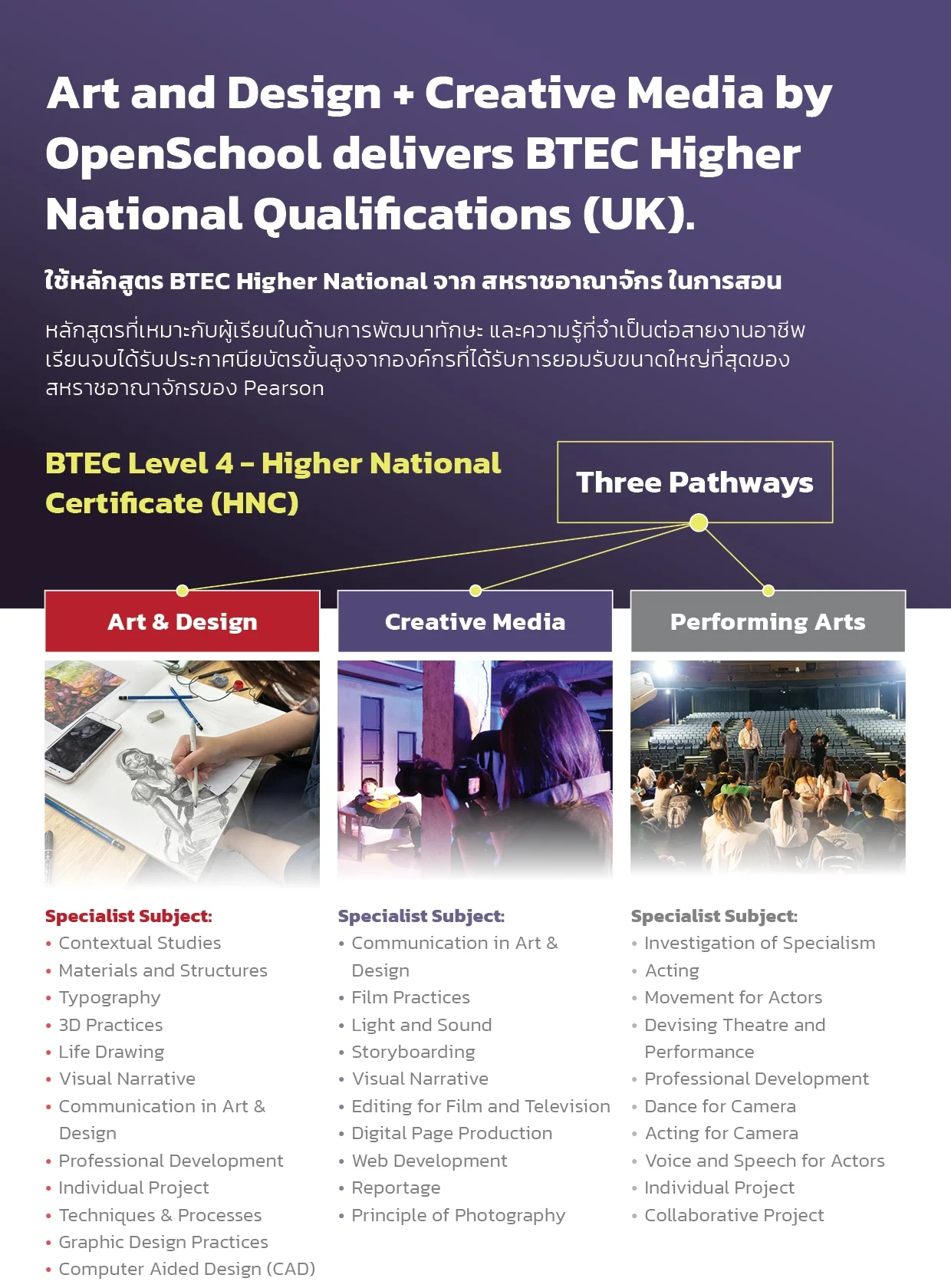 WHY OPENSCHOOL? – openschool